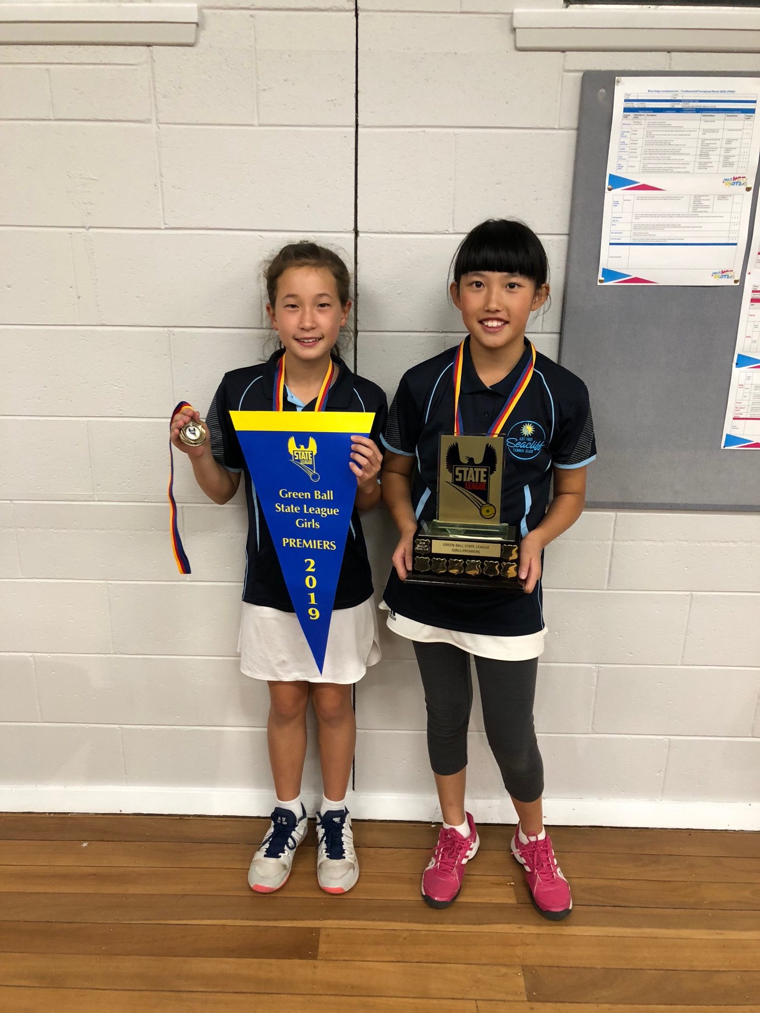 Green Ball State League – Finals Wrap Up | 4 April, 2019 | Tennis SA