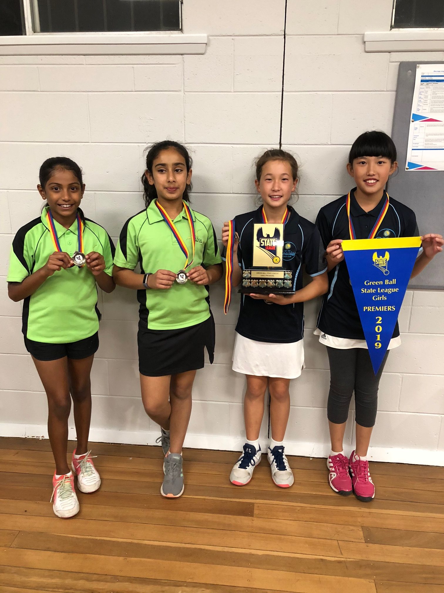 Green Ball State League – Finals Wrap Up | 4 April, 2019 | Tennis SA
