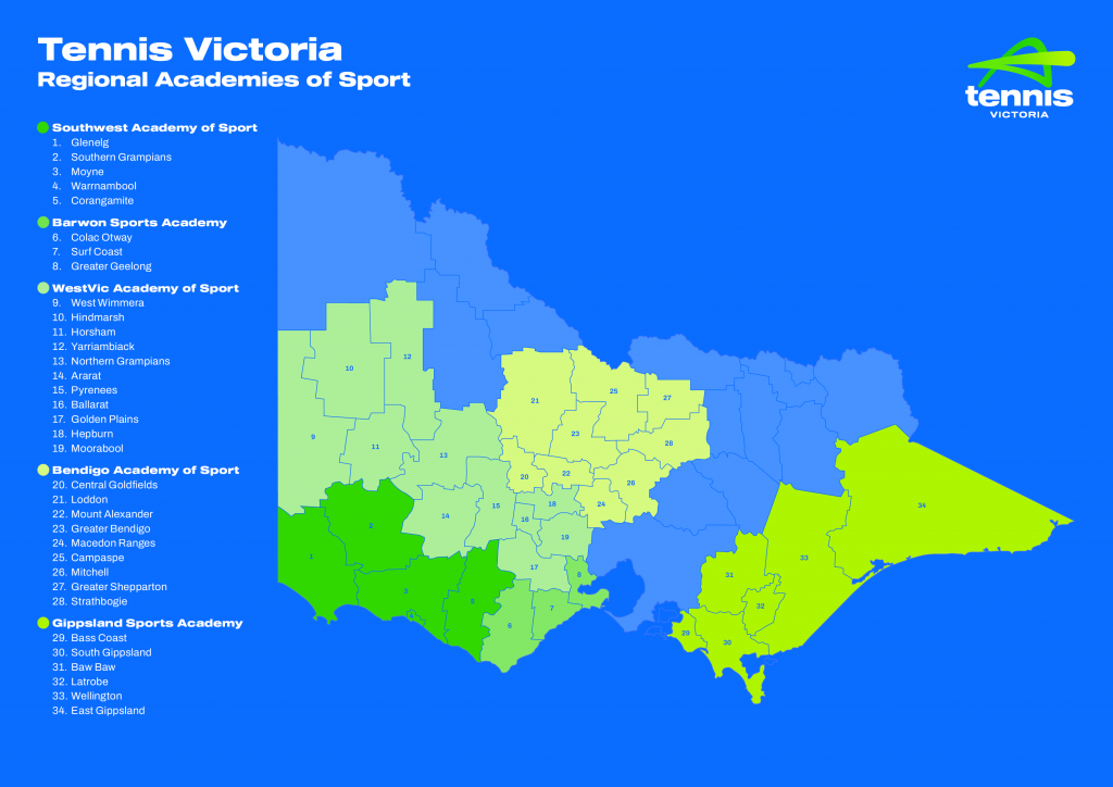 Regional Academies of Sport | Player Development | Tennis Victoria