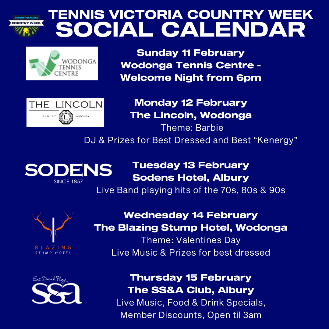 Country Week | Tennis Victoria